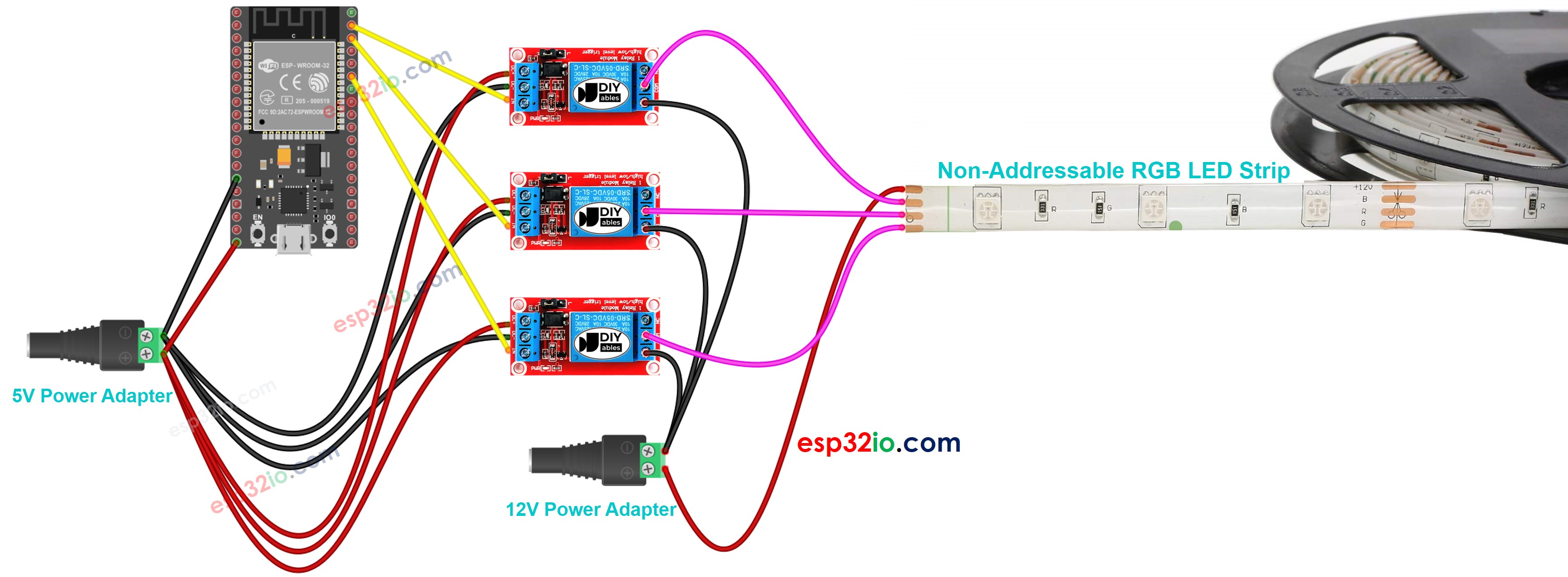 ESP32 LED Strip ESP32 Tutorial
